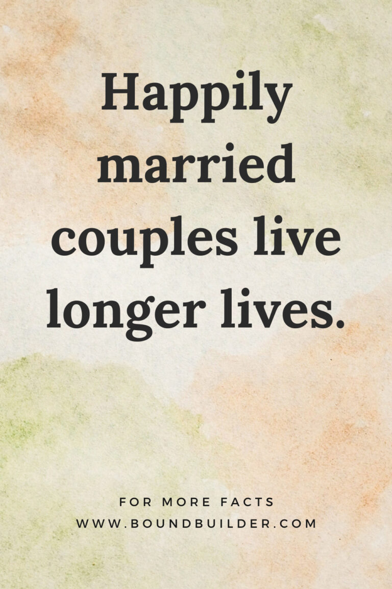 50 Facts About Marriage, YOU Need To Know ! - BoundBuilder