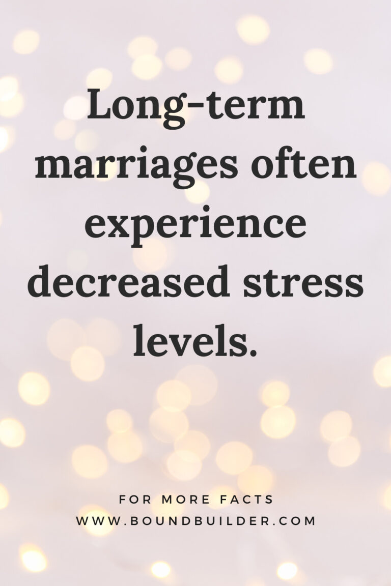 50 Facts About Marriage, YOU Need To Know ! - BoundBuilder