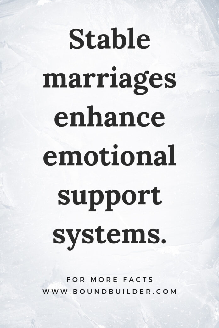 50 Facts About Marriage, YOU Need To Know ! - BoundBuilder